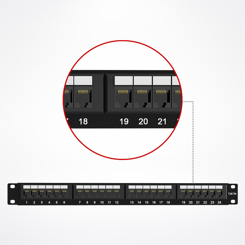 Patch Panels for Server Racks & Data Network Cabinets