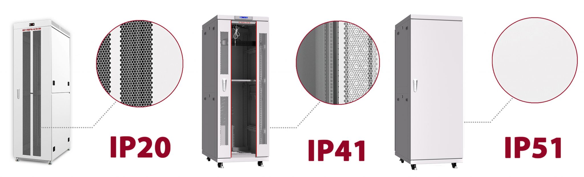 Tips for Protecting Server Rack from Water | SysRacks